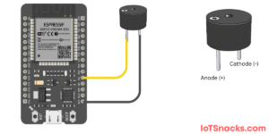 Buzzer with ESP32 DOIT DevKit v1 – Step-by-Step Tutorial - IoTSnacks.com