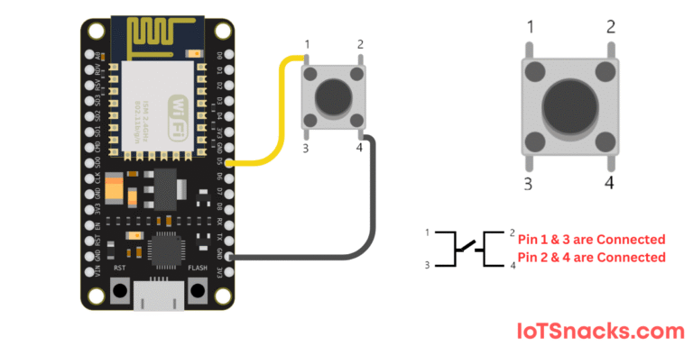 Push Button with ESP8266 (NodeMCU / Wemos D1 Mini) - IoTSnacks.com